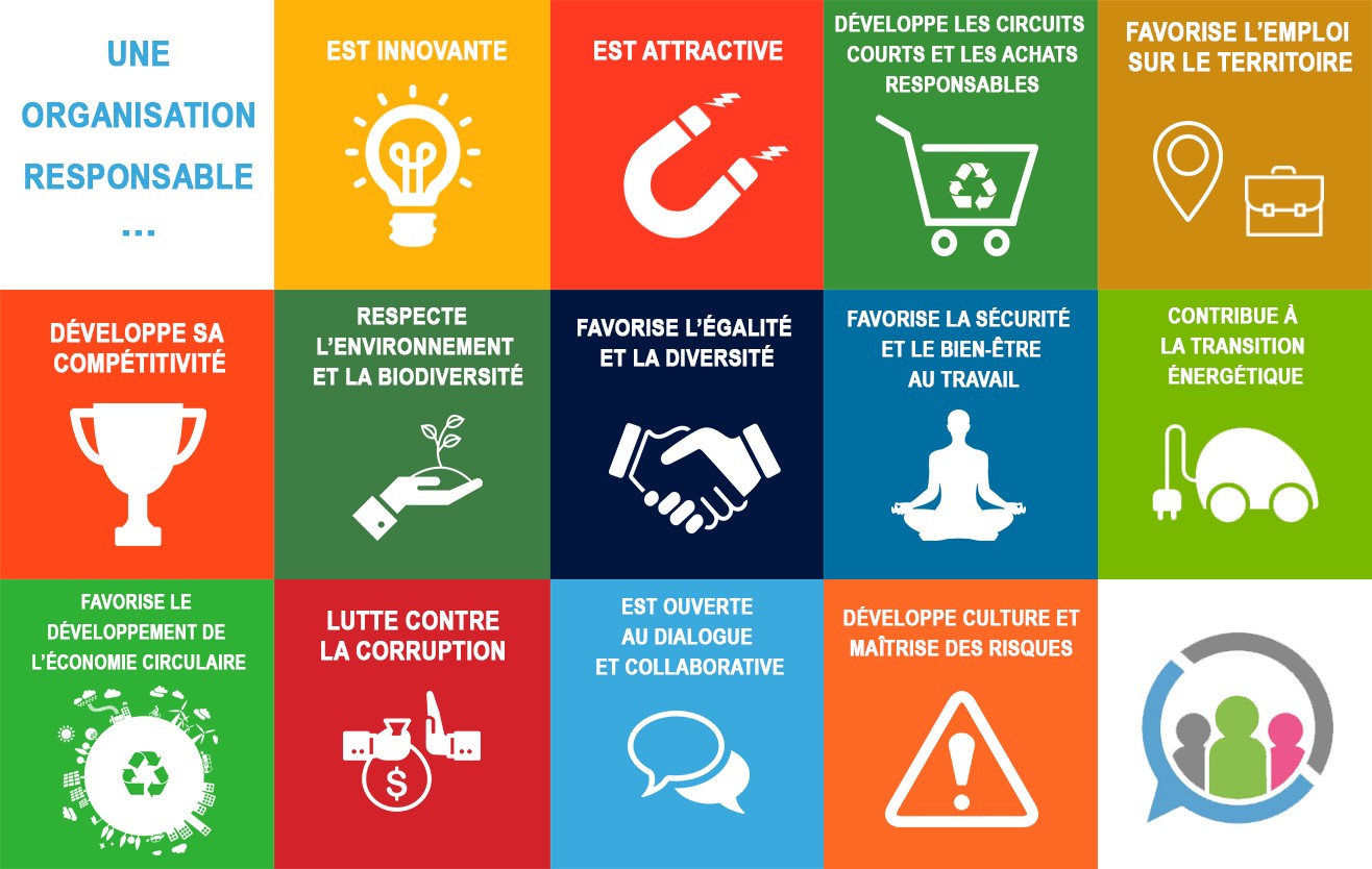 Quels sont les métiers RSE dans une entreprise ? | Bee Yoo