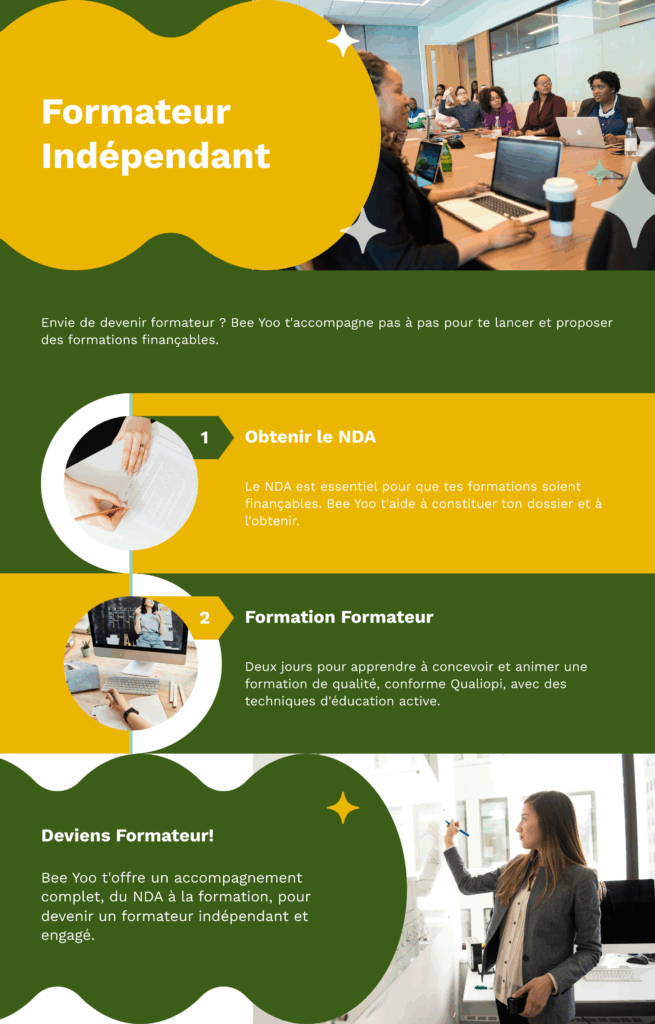 Parcours "Devenir Formateur Indépendant" | Bee Yoo